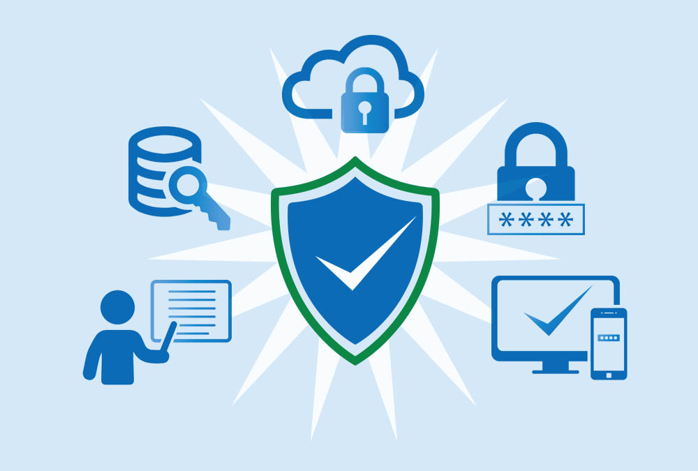 Top 5 Data Security Best Practices For Corporate Housing